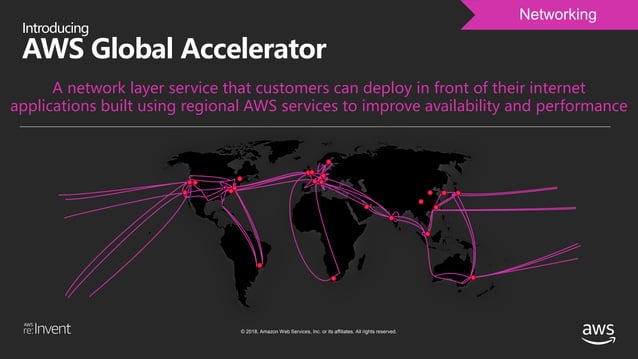 AWS re:Invent Recap | PDF