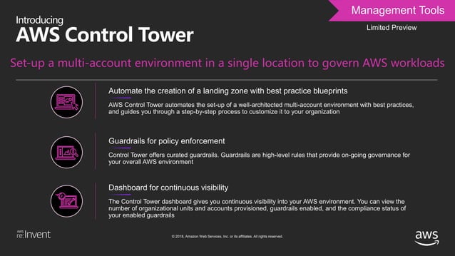 AWS re:Invent Recap | PDF