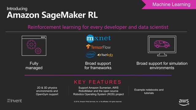 AWS re:Invent Recap | PDF