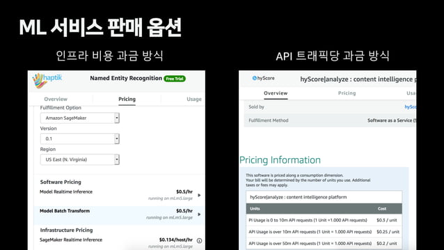 Aws Innovate 온라인 컨퍼런스 수백만 사용자 대상 기계 학습 서비스를 위한 확장 비법 윤석찬 Aws 테크