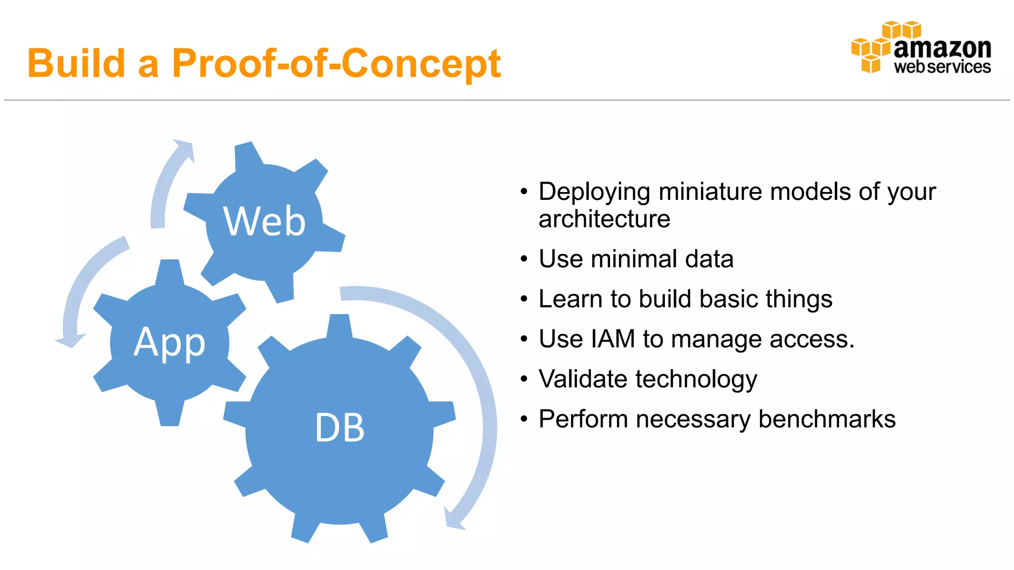 AWS Innovate 2016- Planning a Phased Cloud Migration Strategy ...