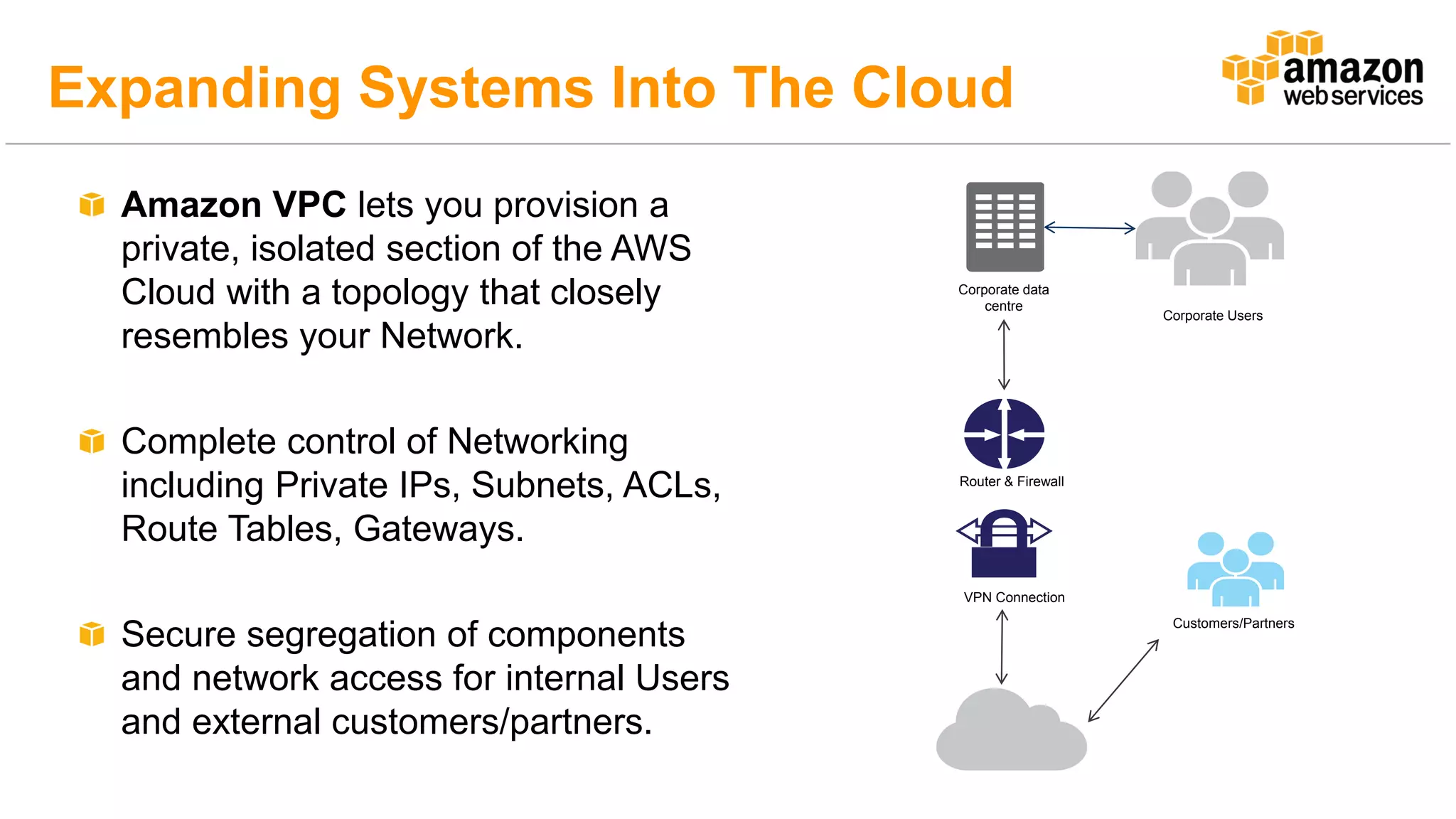 AWS Innovate 2016- Planning a Phased Cloud Migration Strategy - Abhishek Mahanty | PPT