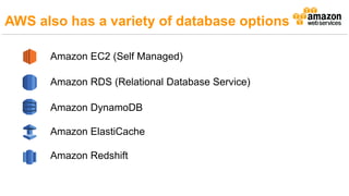 AWS Innovate 2016- Planning a Phased Cloud Migration Strategy ...