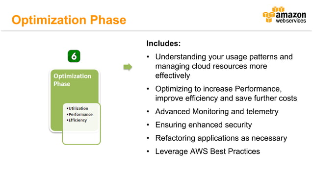 AWS Innovate 2016- Planning a Phased Cloud Migration Strategy ...