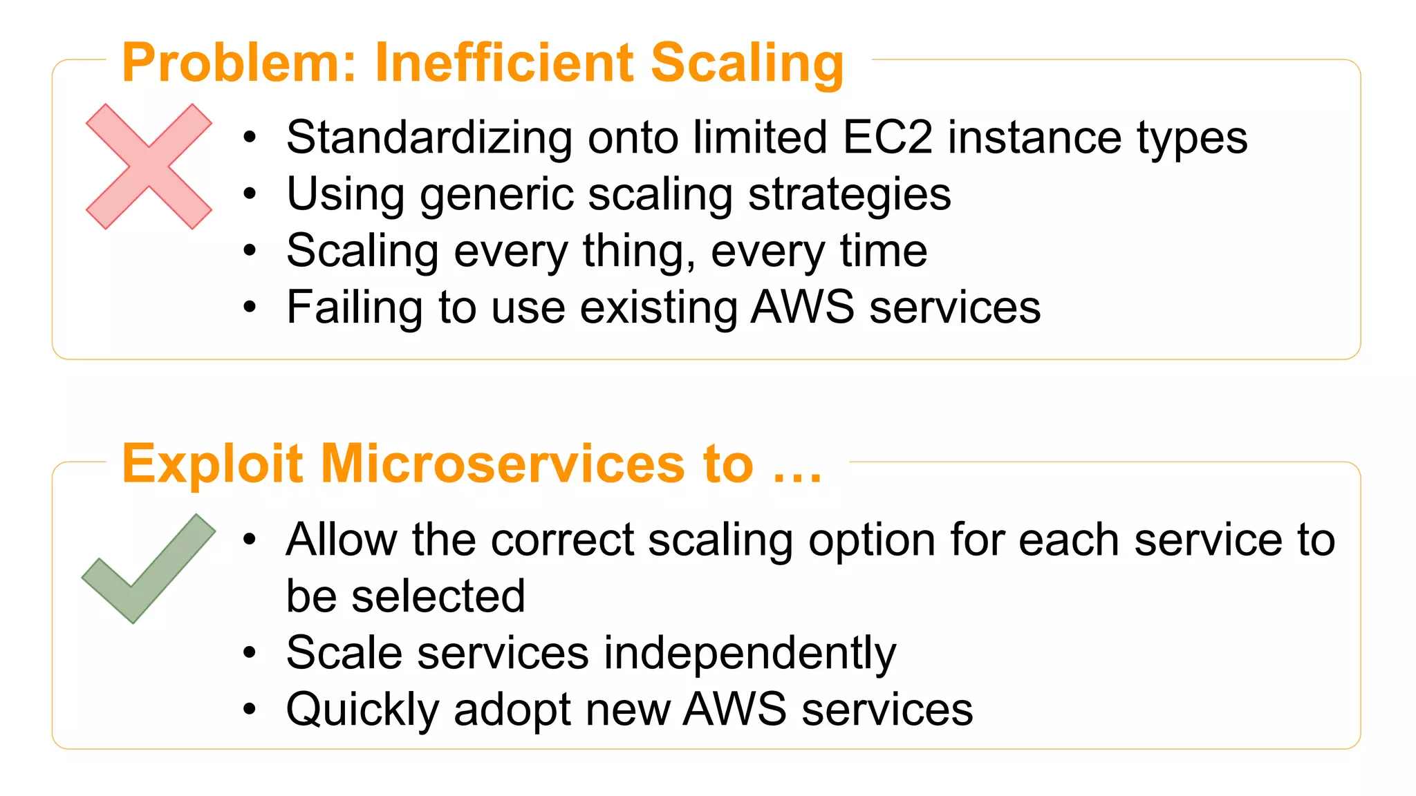 AWS Innovate: Smaller IS Better – Exploiting Microservices on AWS, Craig Dickson | PDF