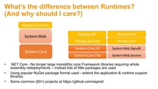 AWS Innovate: Moving Microsoft .Net applications one container at a ...
