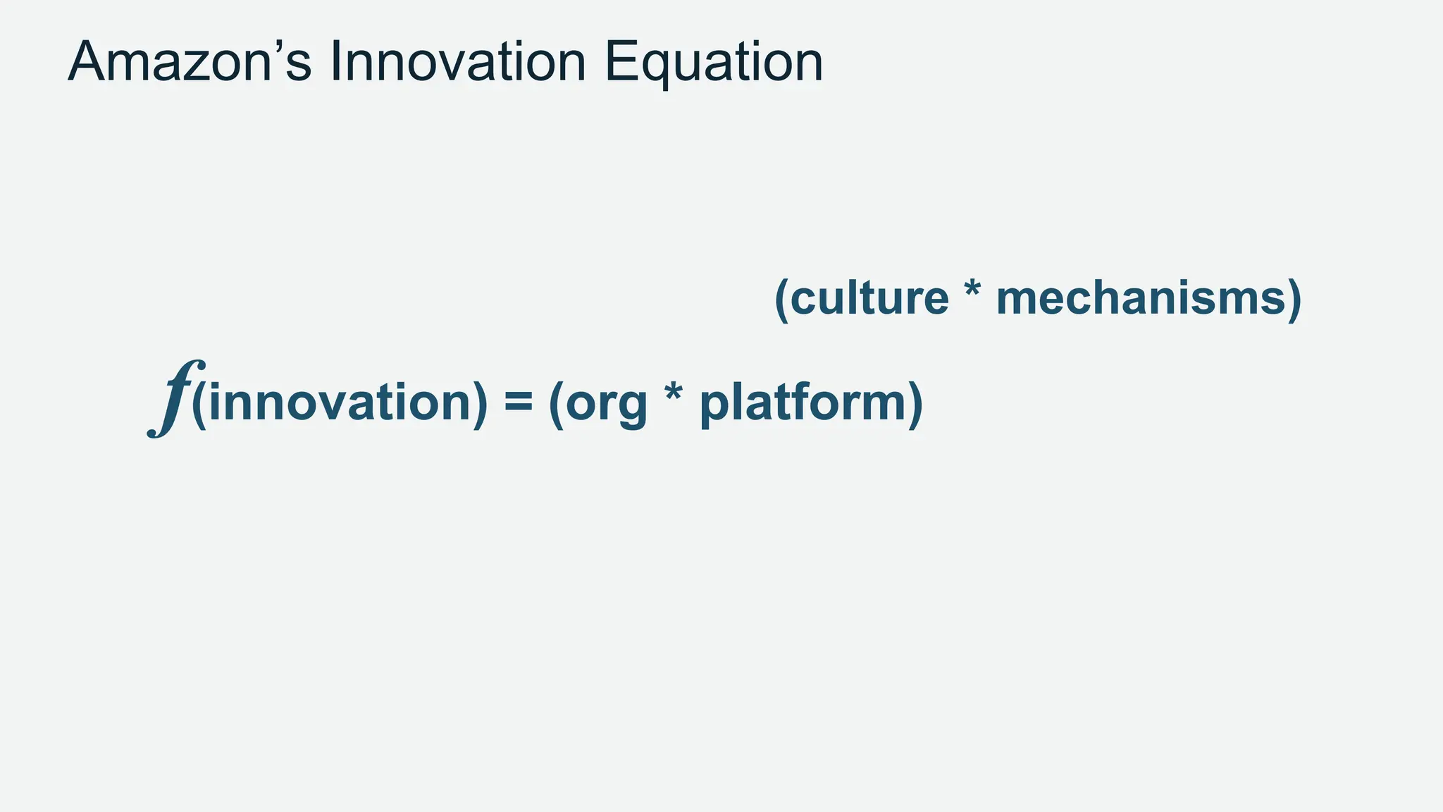 AWS Innovation formula - org platfrom culture mechanisms | PPTX