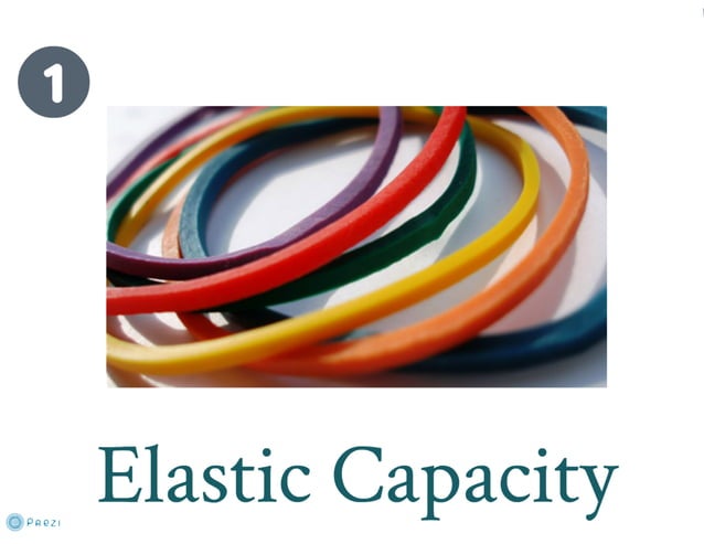 Aws Wicked Rugby from yourprezi | PDF