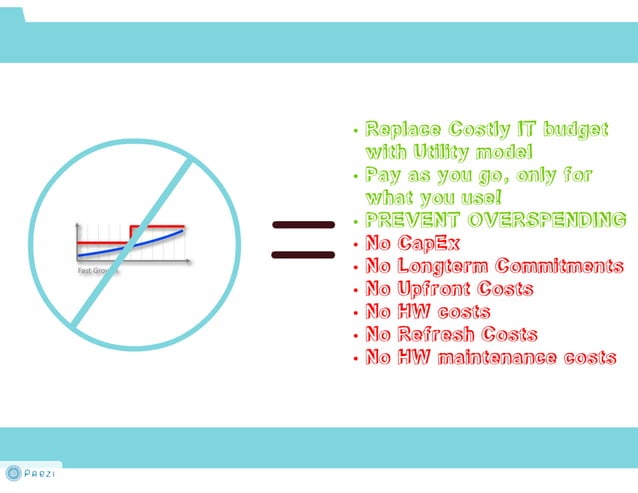Aws Wicked Rugby from yourprezi | PDF