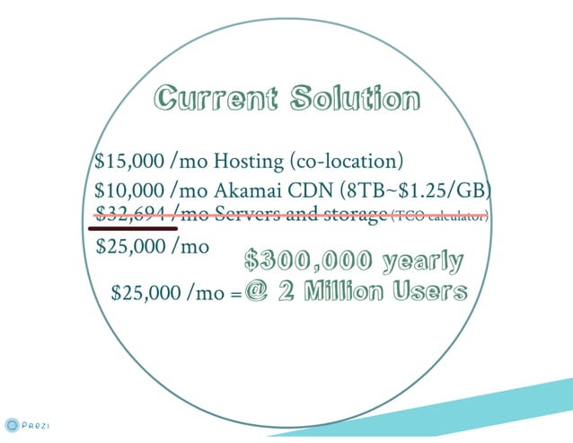 Aws Wicked Rugby from yourprezi | PDF