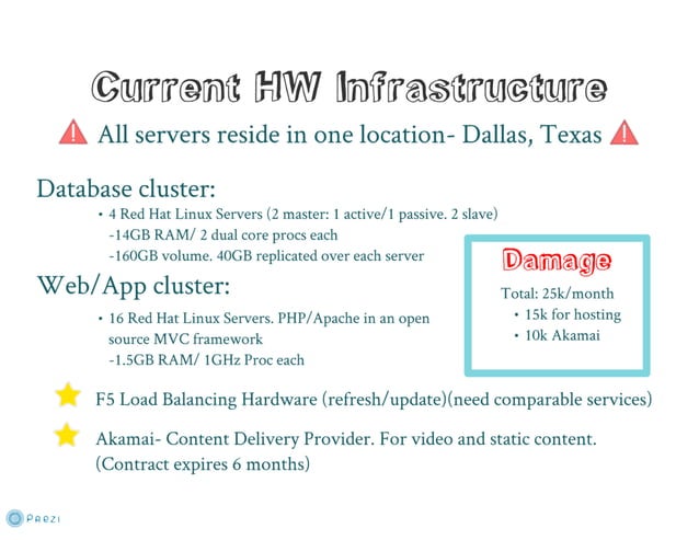 Aws Wicked Rugby from yourprezi | PDF