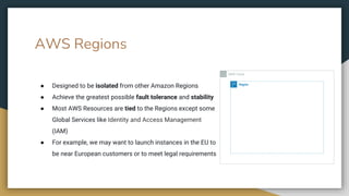 AWS Introduction | PPTX