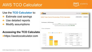 Aws intro to cloud_economics | PPTX