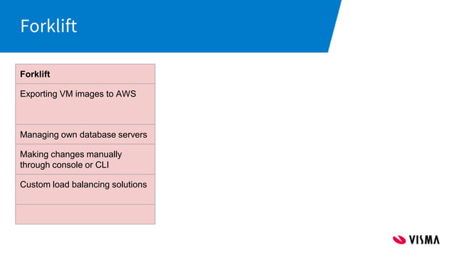 AWS in Visma 2015-2018: Lessons Learned | PPT