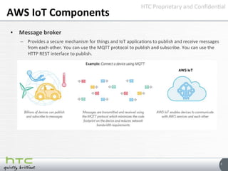AWS IoT | PPT