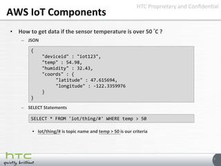 AWS IoT | PPT