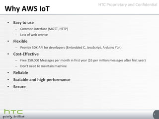 AWS IoT | PPT