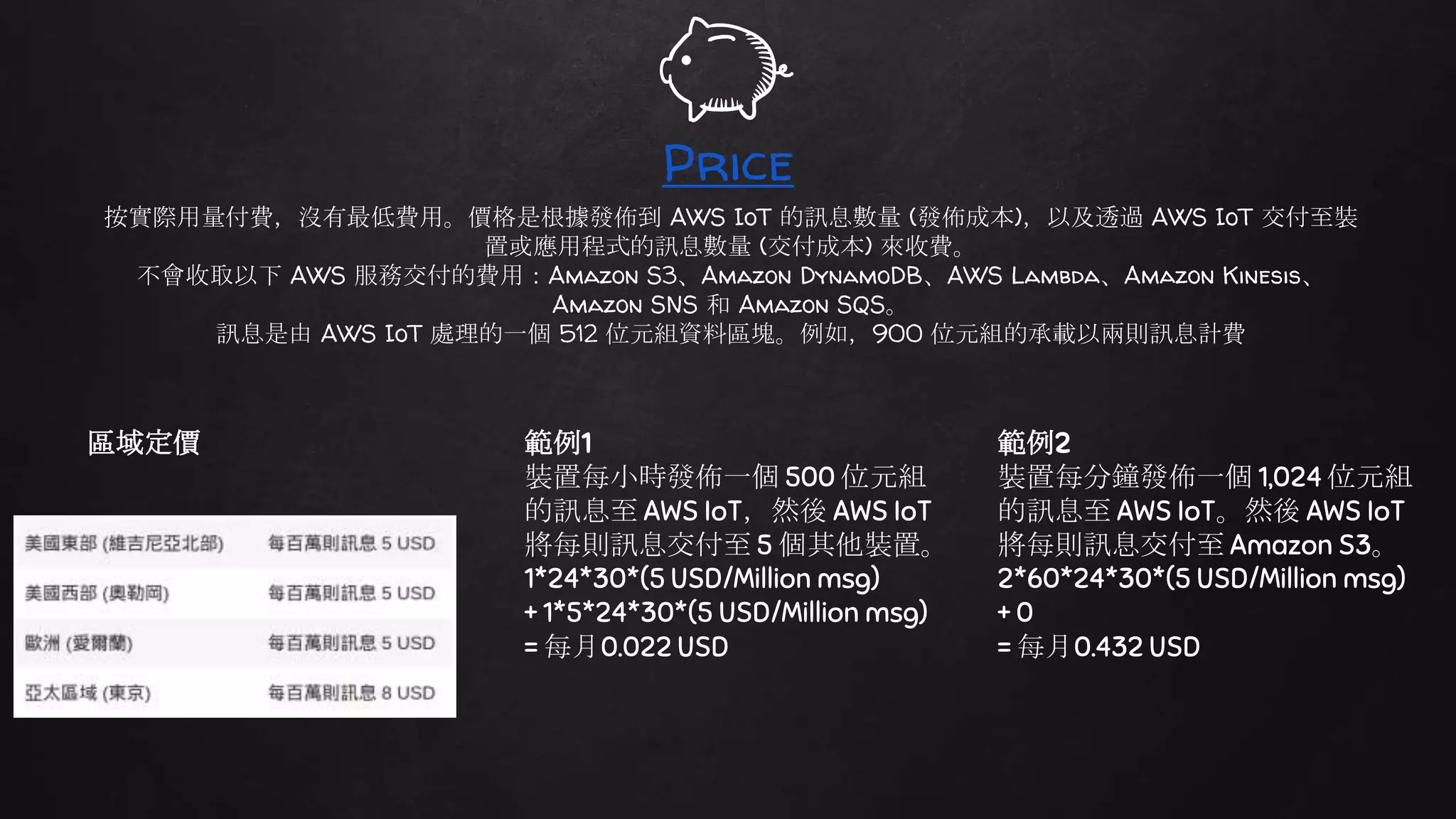 AWS IoT introduction | PPT