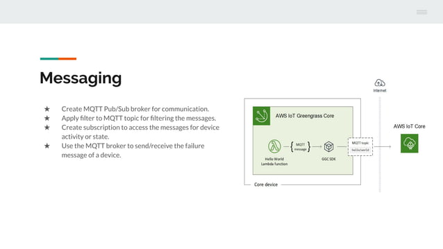 AWS IoT Edge Management | PPT