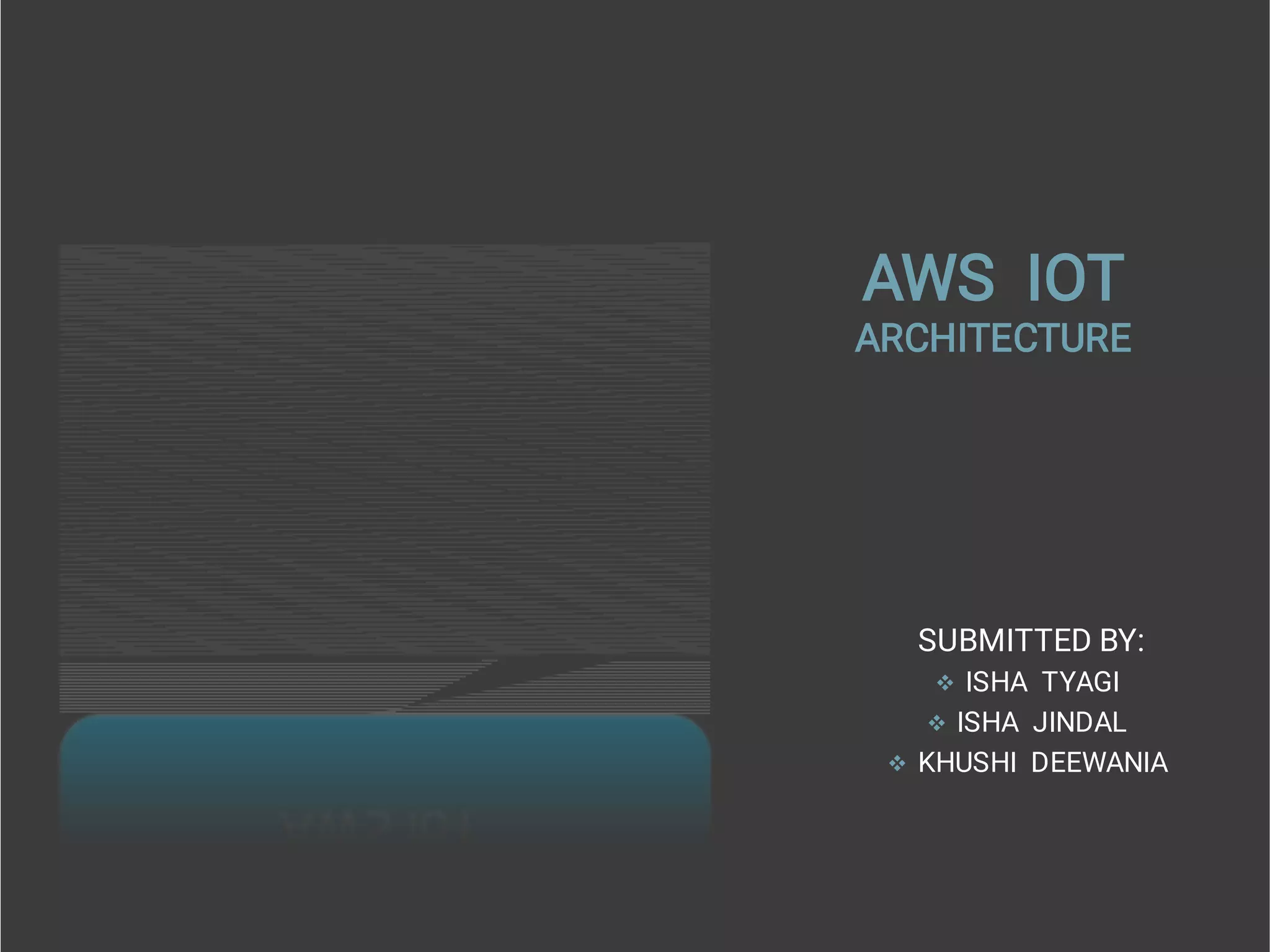 AWS IOT .pdf