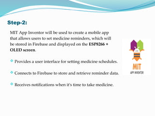 AWS & IOT BASED SMART MEDICINE REMINDER Batch-13 ece -b.pptx