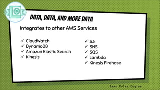 Introduction To AWS IoT - SoCalCodeCamp Nov 2016 | PPTX | Cloud Computing | Internet