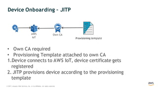 AWS_IoT_Device_Management_Workshop.pptx