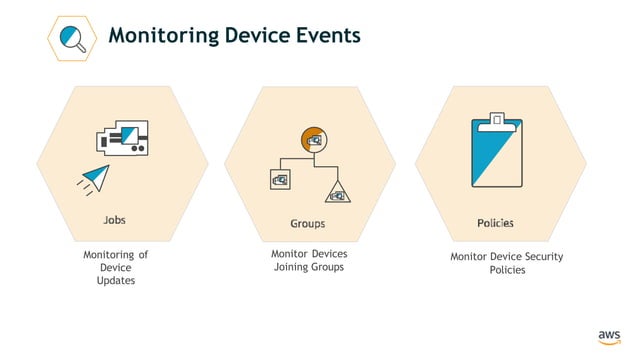 AWS_IoT_Device_Management_Workshop.pptx