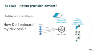 AWS_IoT_Device_Management_Workshop.pptx