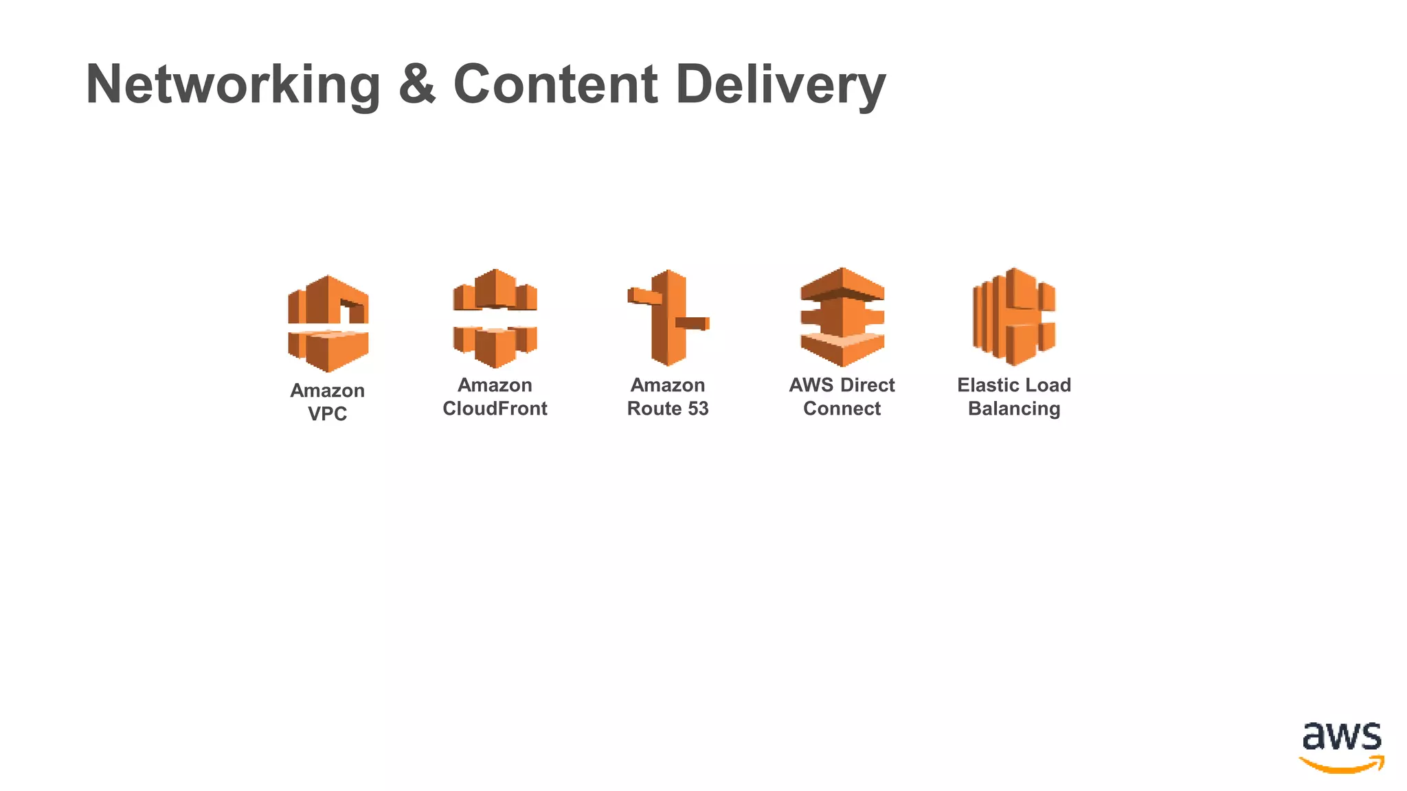 AWS ECOSYSTEM - Introduction | PPTX | Cloud Computing | Internet