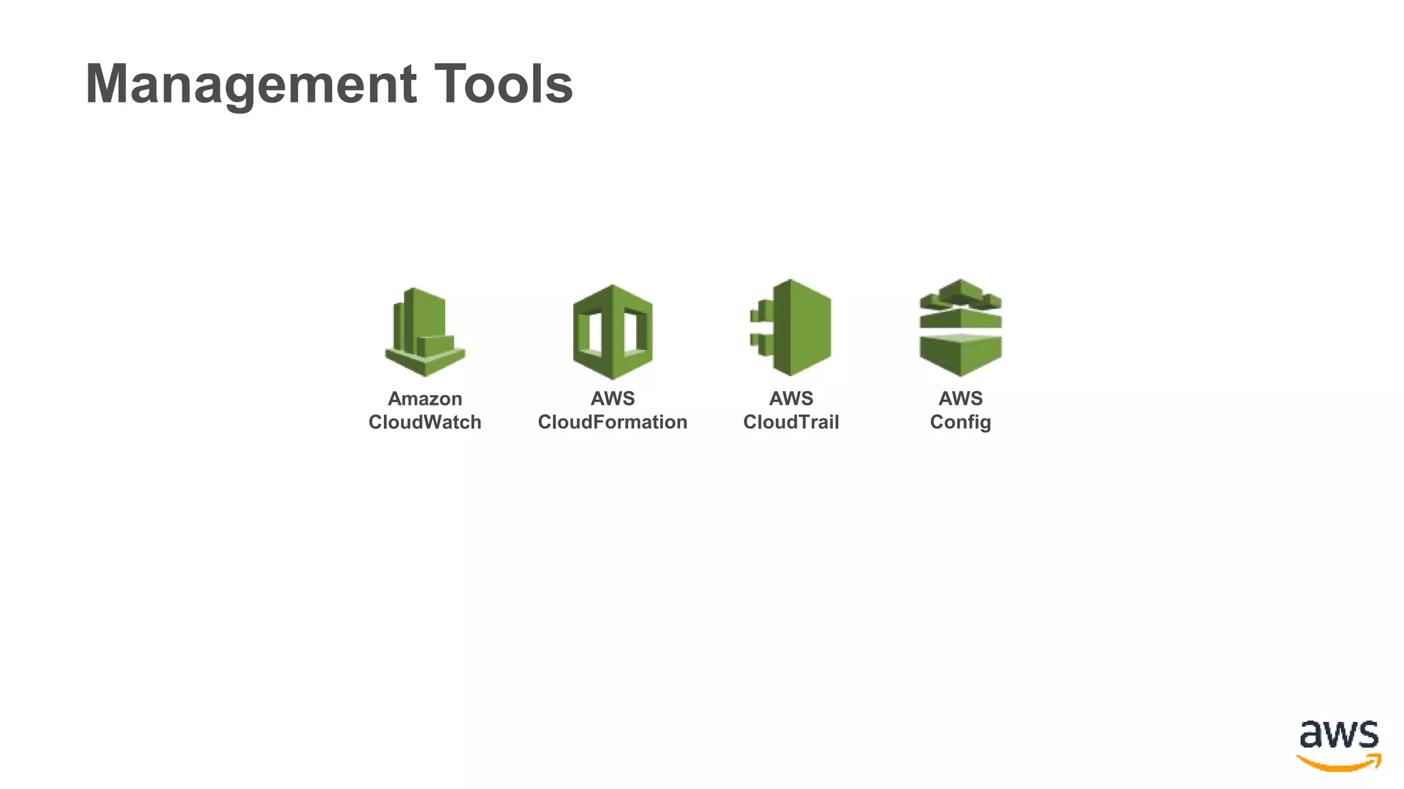 AWS ECOSYSTEM - Introduction | PPTX | Cloud Computing | Internet