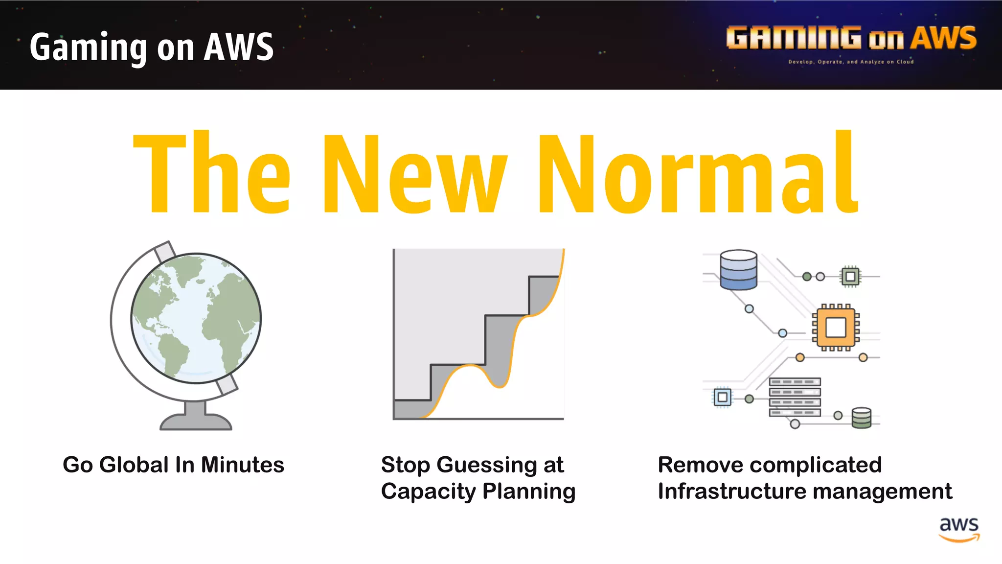 환영사 및 Gaming on AWS 소개 (김종찬 상무, AWS) :: Gaming on AWS 2018 | PDF