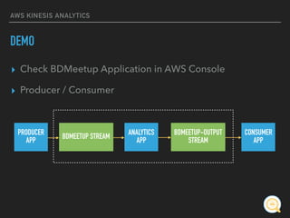 Aws Kinesis | PDF