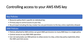 Introduction to AWS KMS | PPTX