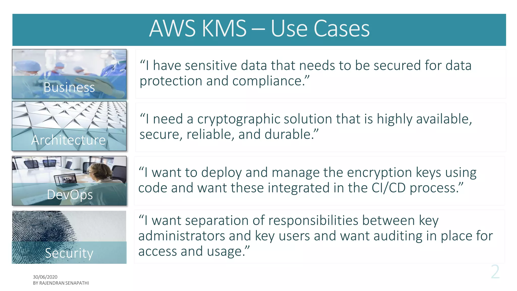 Aws kms in 10 minutes | PDF