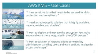 Aws kms in 10 minutes | PDF | Cloud Computing | Internet