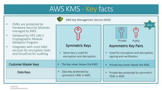 Aws kms in 10 minutes | PDF | Cloud Computing | Internet