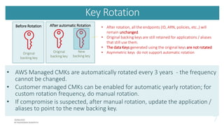 Aws kms in 10 minutes | PDF | Cloud Computing | Internet