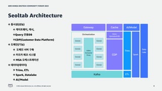 설탭_이재규AWS Korea Edutech Community Forum 2023 .pdf