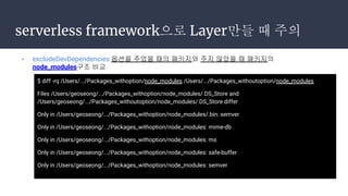 [AWSKRUG] AWS Lambda Layer 로컬테스트부터 배포까지 | PDF