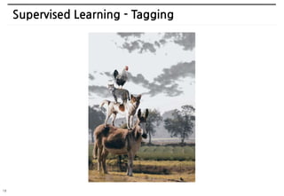 Awskrug mlstudy week1 | PPT