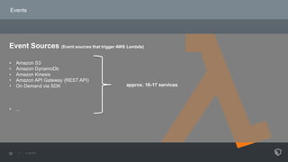 AWS Lambda | PPT