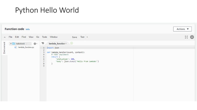 Introduction To Aws Lambda And Build First Application Namespace It Ppt
