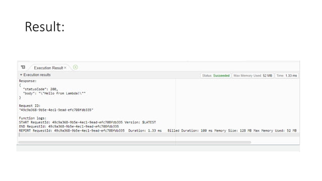 Introduction To Aws Lambda And Build First Application Namespace It Ppt