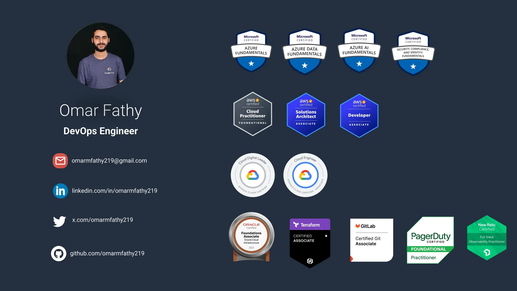 Introduction To Serverless With Aws Lambda Pdf