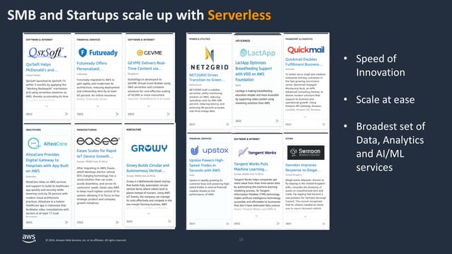 Introduction to Serverless with AWS Lambda | PDF