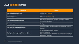 Introduction to Serverless with AWS Lambda | PDF