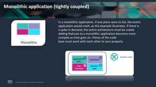 Introduction to Serverless with AWS Lambda | PDF