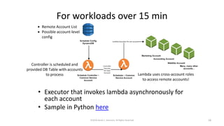 AWS Community Day - Derek C. Ashmore - AWS Lambda: Best Practices | PPT