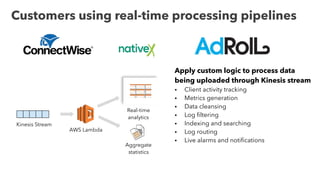 Getting started with AWS Lambda and the Serverless Cloud | PPT